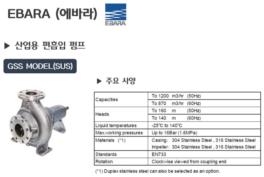 GSS MODEL – 제이펠러 – 산업용펌프 / 파쇄기